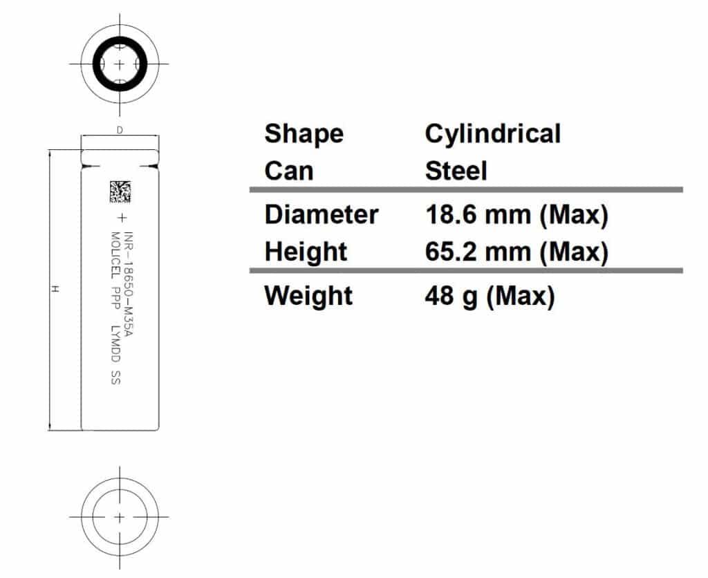 Molicel M35A 18650 3500mAh 10A L-Ion Battery | SIMPOWER