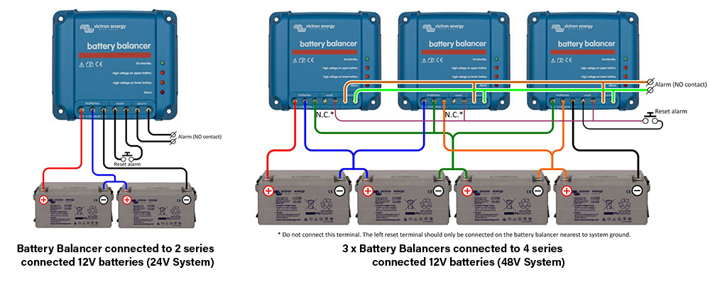 VE Battery balancer for two in series 24V IP22 BBA000100100|SIMPOWER
